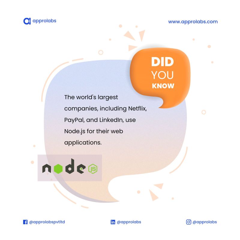 Approlabs on LinkedIn: #nodejs #nodejsdeveloper #opensource # ... Approlabs on LinkedIn: #nodejs #nodejsdeveloper #opensource # ...