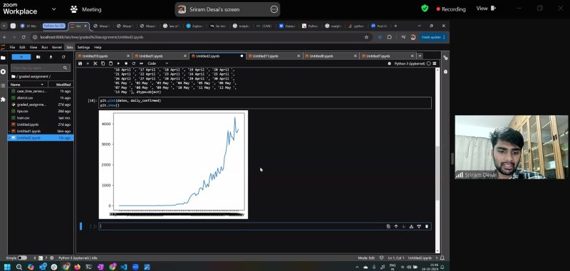 SHAIK NEELOFAR on LinkedIn: #python #datavisualization #matplotlib # ... SHAIK NEELOFAR on LinkedIn: #python #datavisualization #matplotlib # ...
