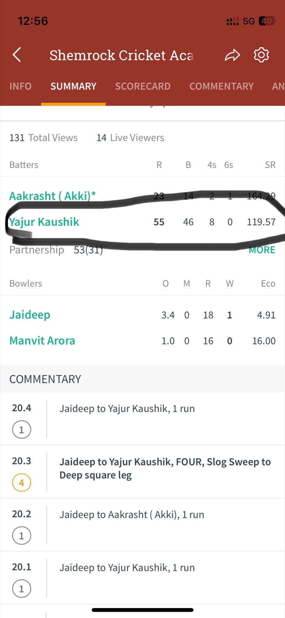 Performances: | Varun Kaushik Performances: | Varun Kaushik