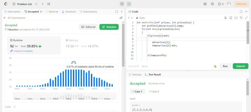 Dharshini Muruganandam on LinkedIn: #leetcode #programming Dharshini Muruganandam on LinkedIn: #leetcode #programming