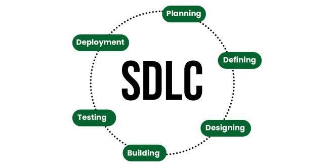 When I first encountered Software Engineering in my 3rd semester of B ... When I first encountered Software Engineering in my 3rd semester of B ...