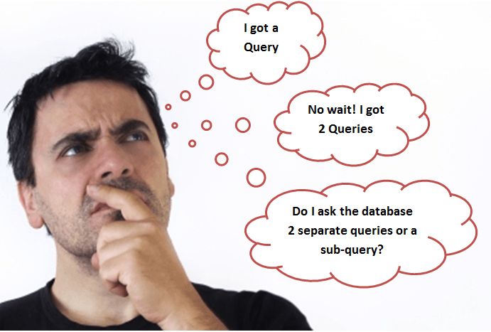 Mohammed Haydar on LinkedIn: #dataengineering #sql #cte #subquery # ... Mohammed Haydar on LinkedIn: #dataengineering #sql #cte #subquery # ...