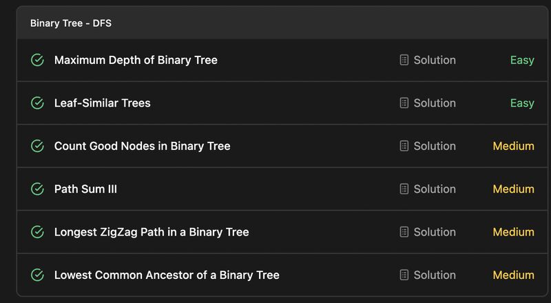 Mastering Binary Trees with LeetCode 75 | Nisha Mani posted on the ... Mastering Binary Trees with LeetCode 75 | Nisha Mani posted on the ...