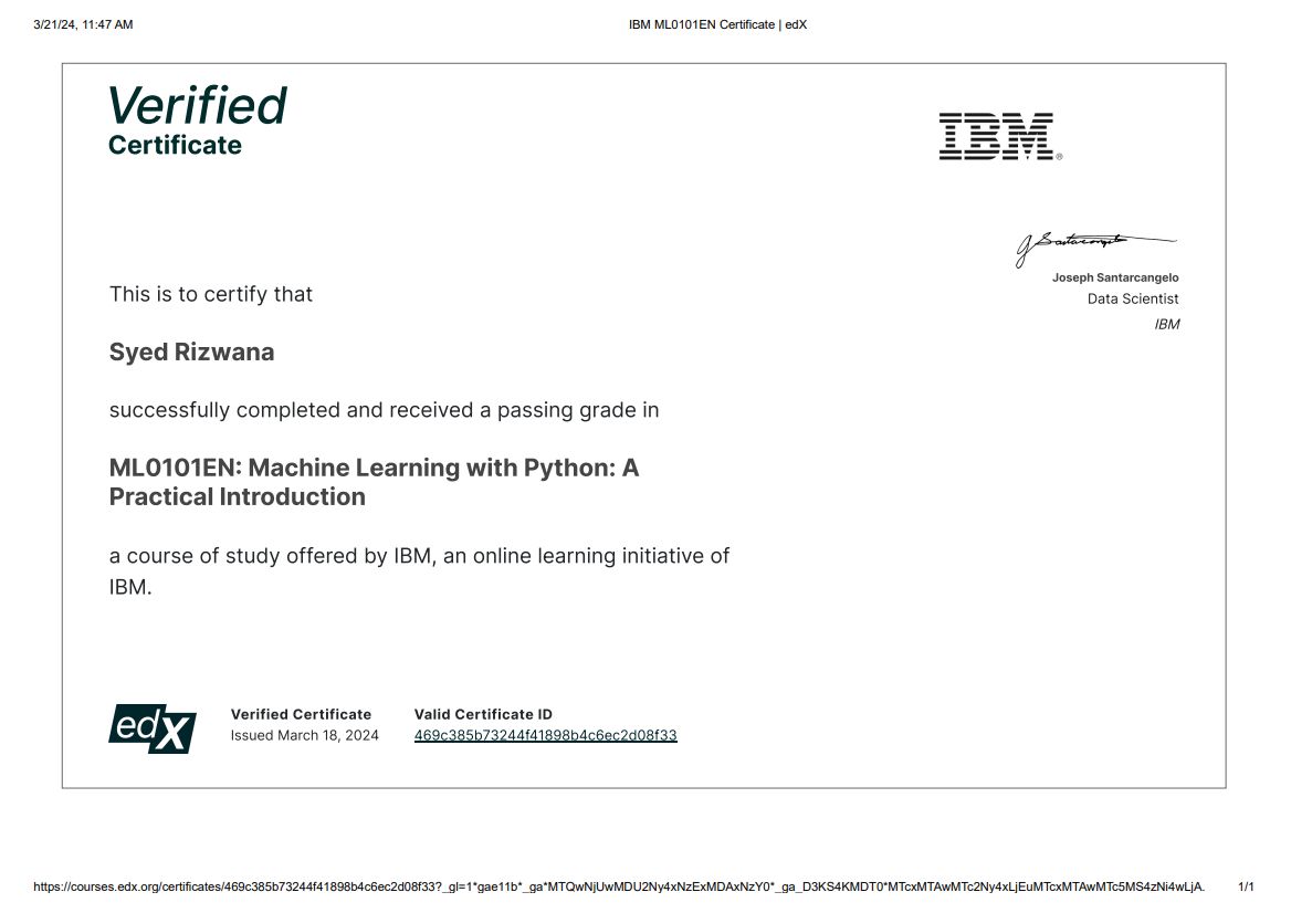 Syed Rizwana on LinkedIn: #machinelearning #python #ibm #edx #certification Syed Rizwana on LinkedIn: #machinelearning #python #ibm #edx #certification