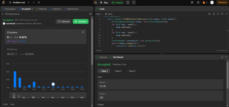 #100daysofleetcode #leetcode #datastructures #heap #problemsolving # ... #100daysofleetcode #leetcode #datastructures #heap #problemsolving # ...