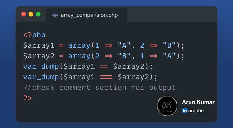 Arun Kumar.H.R on LinkedIn: #php #coding #challenge #webdevelopment # ... Arun Kumar.H.R on LinkedIn: #php #coding #challenge #webdevelopment # ...