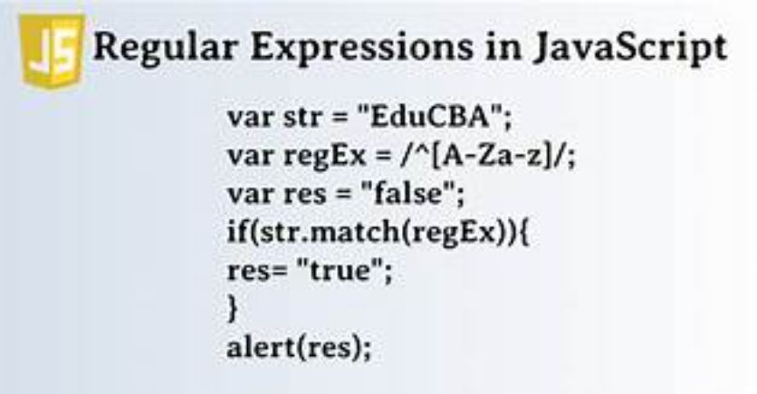 Abhishek Mishra on LinkedIn: #100daysofcode #javascript #regex #coding Abhishek Mishra on LinkedIn: #100daysofcode #javascript #regex #coding