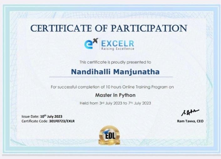 Manjunath N on LinkedIn: #python #learningjourney #datascience #excelr ... Manjunath N on LinkedIn: #python #learningjourney #datascience #excelr ...