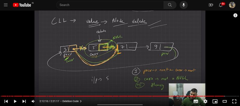 Learn linked list with Love Babbar Bhaiya | Urvashi Saratkar posted on ... Learn linked list with Love Babbar Bhaiya | Urvashi Saratkar posted on ...