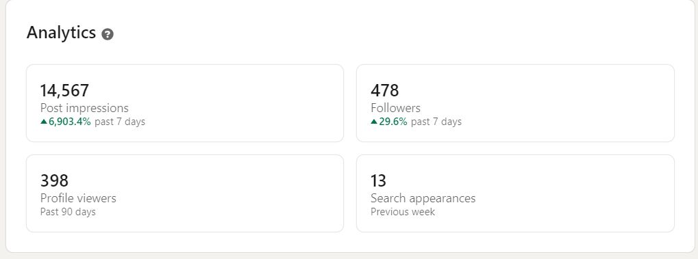 Vishvjeet Rana on LinkedIn: #linkedin #love #impressions #trending # ... Vishvjeet Rana on LinkedIn: #linkedin #love #impressions #trending # ...