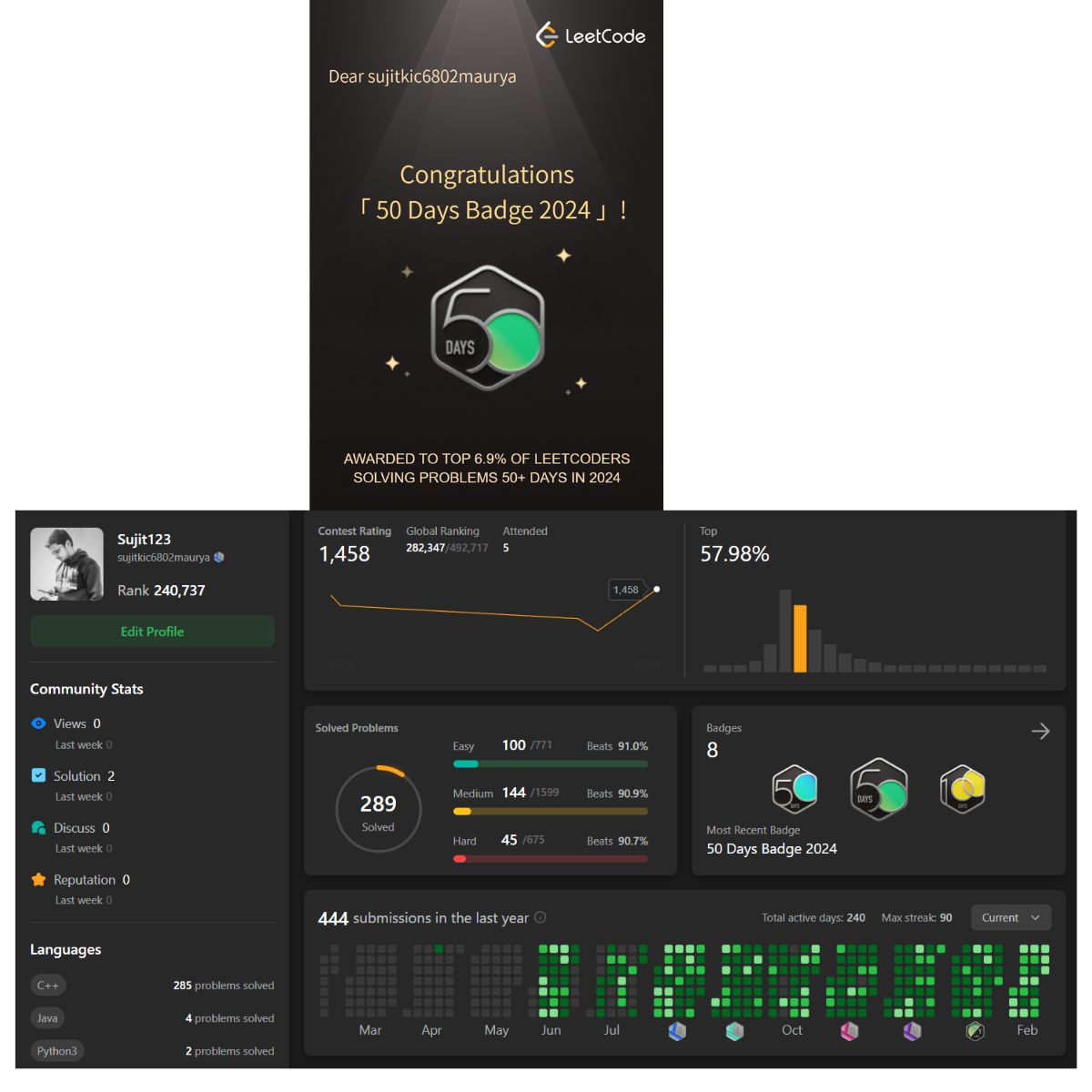 My 50-day consistency streak on LeetCode! | Sujit Kumar posted on the ... My 50-day consistency streak on LeetCode! | Sujit Kumar posted on the ...