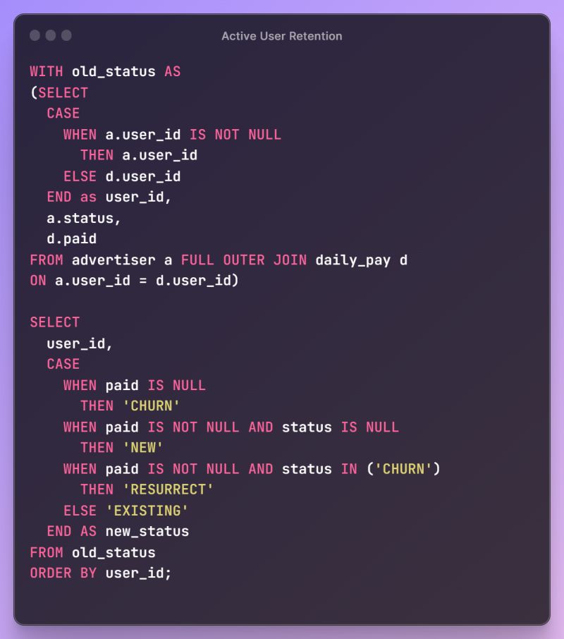How to solve Facebook SQL questions | Rahul Khajanchi posted on the ... How to solve Facebook SQL questions | Rahul Khajanchi posted on the ...