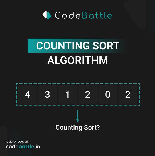CodeBattle on LinkedIn: #dsa #dsacoding #dsainjava #dsachallenge # ... CodeBattle on LinkedIn: #dsa #dsacoding #dsainjava #dsachallenge # ...
