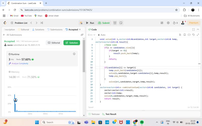 Saurav Prajapati on LinkedIn: #codingchallenge #leetcode #problemsolving Saurav Prajapati on LinkedIn: #codingchallenge #leetcode #problemsolving