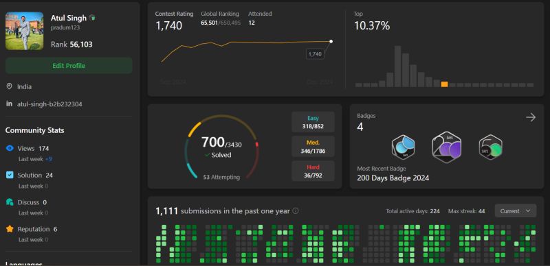 Atul Singh on LinkedIn: #codingjourney #leetcode #problemsolving # ... Atul Singh on LinkedIn: #codingjourney #leetcode #problemsolving # ...