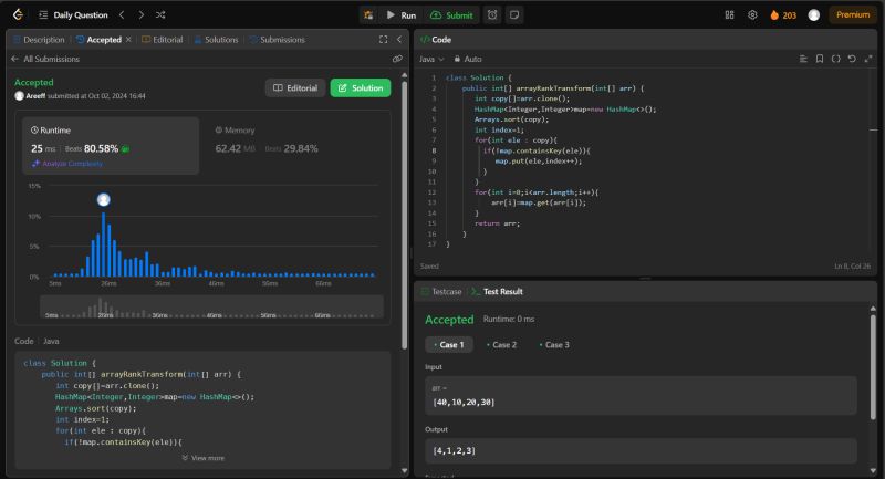 Areeff Pathan on LinkedIn: #coding #competitiveprogramming #dsa # ... Areeff Pathan on LinkedIn: #coding #competitiveprogramming #dsa # ...