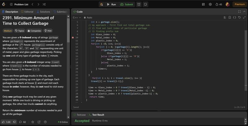 #dsachallenge #leetcode #placementprep #codingjourney #consistencyiskey ... #dsachallenge #leetcode #placementprep #codingjourney #consistencyiskey ...