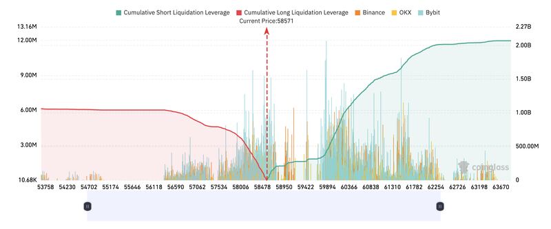 Krystian ₿ielanski on LinkedIn: #bitcoin #crypto #trading #altcoins Krystian ₿ielanski on LinkedIn: #bitcoin #crypto #trading #altcoins