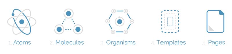 NILANTH S on LinkedIn: #react #nextjs #javascript NILANTH S on LinkedIn: #react #nextjs #javascript
