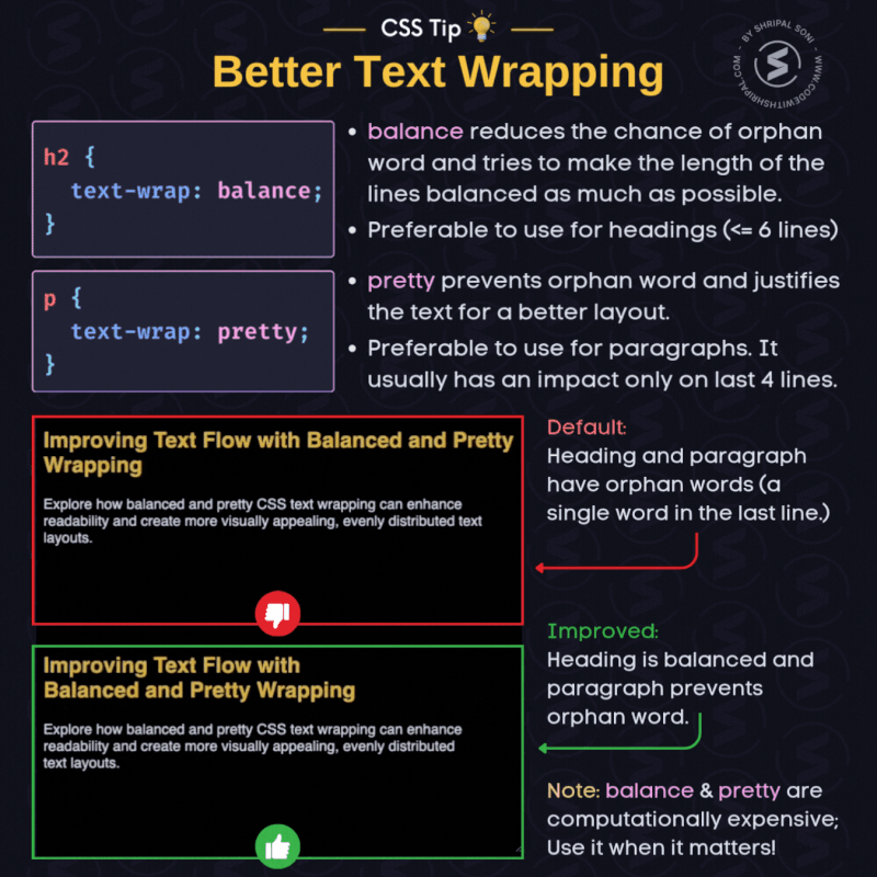 Shripal Soni on LinkedIn: CSS Tip 💡 Easily implement better text ... Shripal Soni on LinkedIn: CSS Tip 💡 Easily implement better text ...