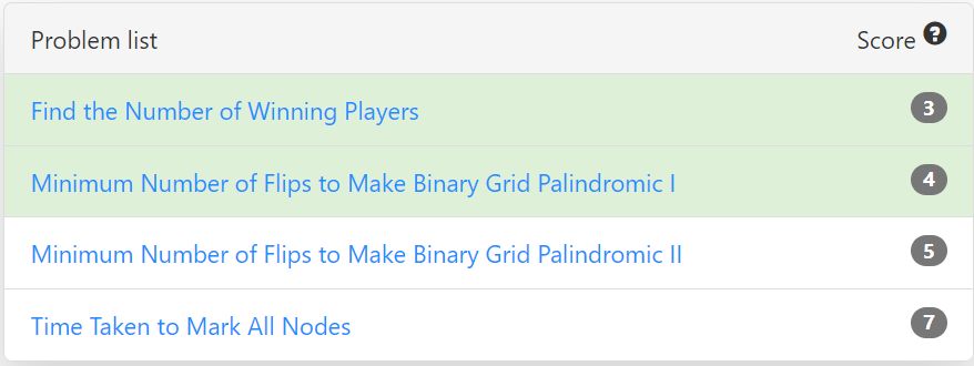 Finished LeetCode Biweekly Contest 136! | Aryan Gupta posted on the ... Finished LeetCode Biweekly Contest 136! | Aryan Gupta posted on the ...