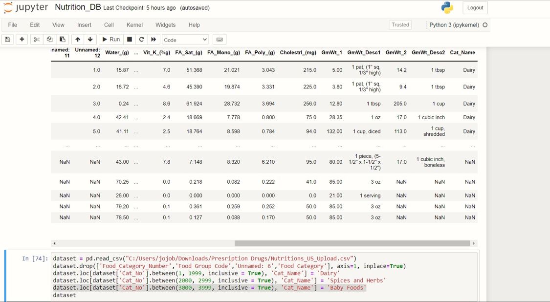 Joe Sparkman on LinkedIn: #dataanalytics #python #pandas #project #data ... Joe Sparkman on LinkedIn: #dataanalytics #python #pandas #project #data ...