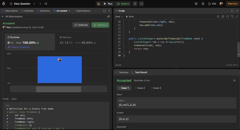 THIVYESHWAR SIVAKUMAR on LinkedIn: #366dayschallenge #leetcode #java # ... THIVYESHWAR SIVAKUMAR on LinkedIn: #366dayschallenge #leetcode #java # ...