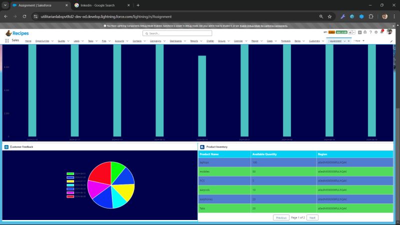 Arangi Anil on LinkedIn: #salesforce #lwc #dashboard #realtimedata # ... Arangi Anil on LinkedIn: #salesforce #lwc #dashboard #realtimedata # ...