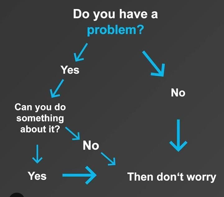 How to shift from How to shift from