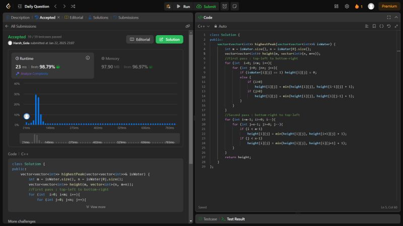 #day #dsa #leetcode #arrays | Harsh Gola #day #dsa #leetcode #arrays | Harsh Gola