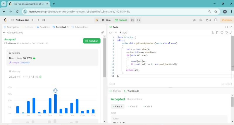 Mithunaa Sri P on LinkedIn: #100daysofcode #codingjourney # ... Mithunaa Sri P on LinkedIn: #100daysofcode #codingjourney # ...