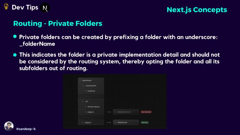 Sandeep Balachandran on LinkedIn: #sandtips #nextjs #js #reactjs Sandeep Balachandran on LinkedIn: #sandtips #nextjs #js #reactjs