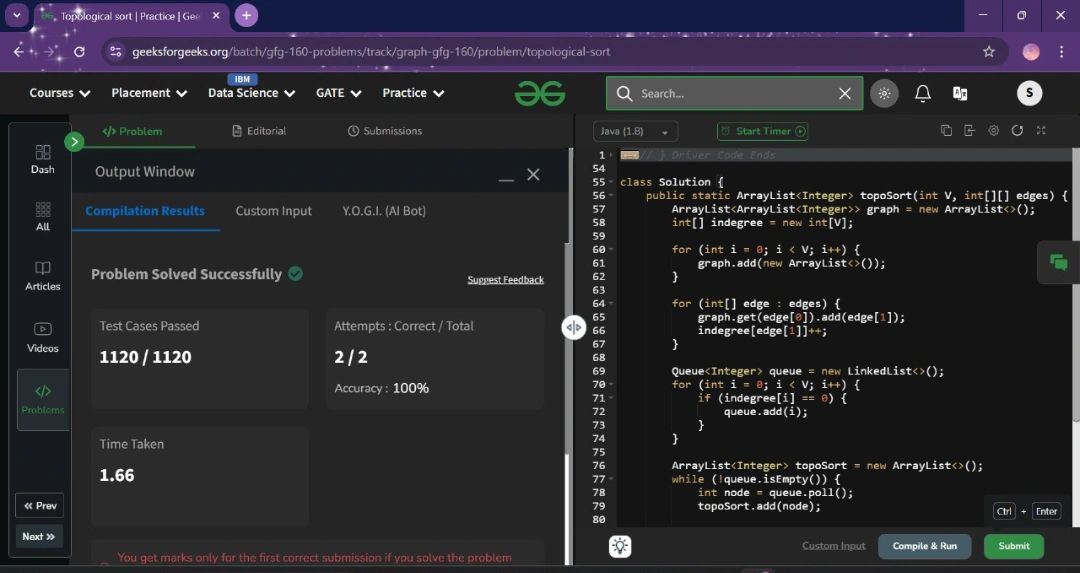 #dsa #topologicalsort #geeksforgeeks #graphalgorithms #160daysofcode ... #dsa #topologicalsort #geeksforgeeks #graphalgorithms #160daysofcode ...