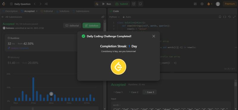 LAKSHMANAN K on LinkedIn: #100daysofleetcode #leetcode #day1 # ... LAKSHMANAN K on LinkedIn: #100daysofleetcode #leetcode #day1 # ...