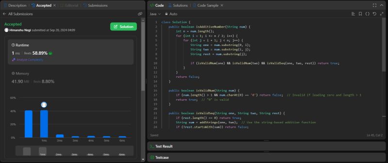 Himanshu Negi on LinkedIn: #recursion #backtracking #leetcode ... Himanshu Negi on LinkedIn: #recursion #backtracking #leetcode ...