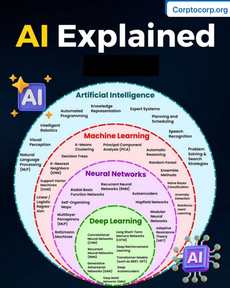 Deepak Kumar on LinkedIn: #python #datascience #machinelearning # ... Deepak Kumar on LinkedIn: #python #datascience #machinelearning # ...
