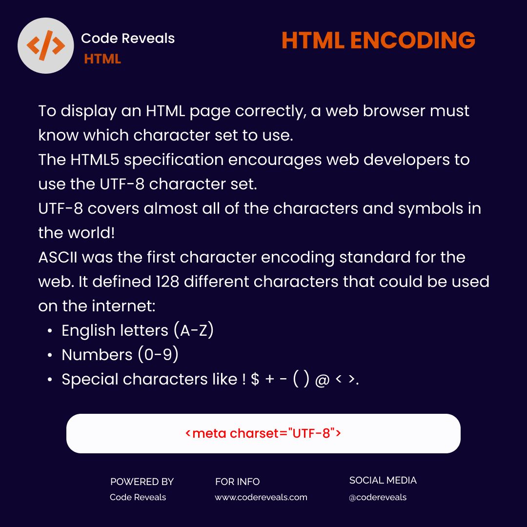 Code Reveals on LinkedIn: HTML encoding, also known as character ... Code Reveals on LinkedIn: HTML encoding, also known as character ...