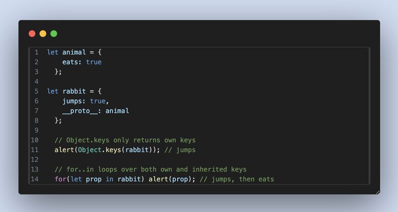 Javascript tip: Inheriting properties in loops | Shrikanth P S posted ... Javascript tip: Inheriting properties in loops | Shrikanth P S posted ...