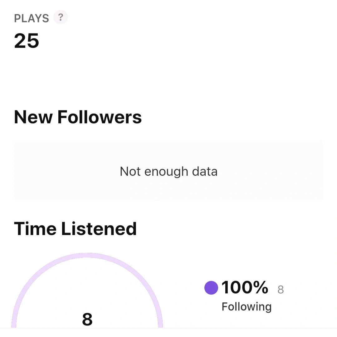 Podcasting : AMIT KUMAR GUPTA Official podcast channel… | AMIT KUMAR GUPTA Podcasting : AMIT KUMAR GUPTA Official podcast channel… | AMIT KUMAR GUPTA