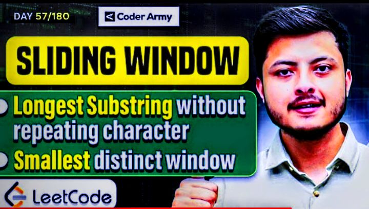 Vikas Saini on LinkedIn: #datastructures #algorithms #dsa # ... Vikas Saini on LinkedIn: #datastructures #algorithms #dsa # ...