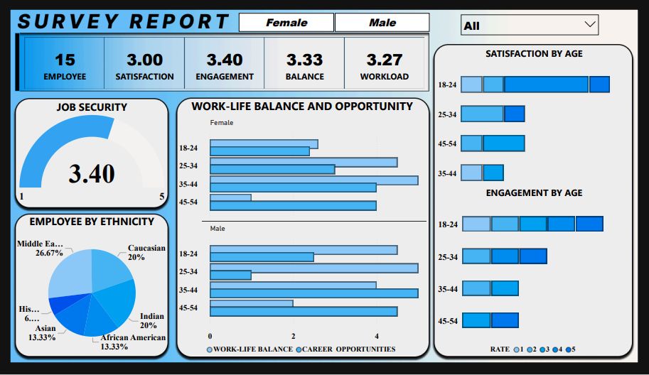 Junaid Ahmed on LinkedIn: #dataanalytics #dataanalyst #sql #powerbi # ... Junaid Ahmed on LinkedIn: #dataanalytics #dataanalyst #sql #powerbi # ...
