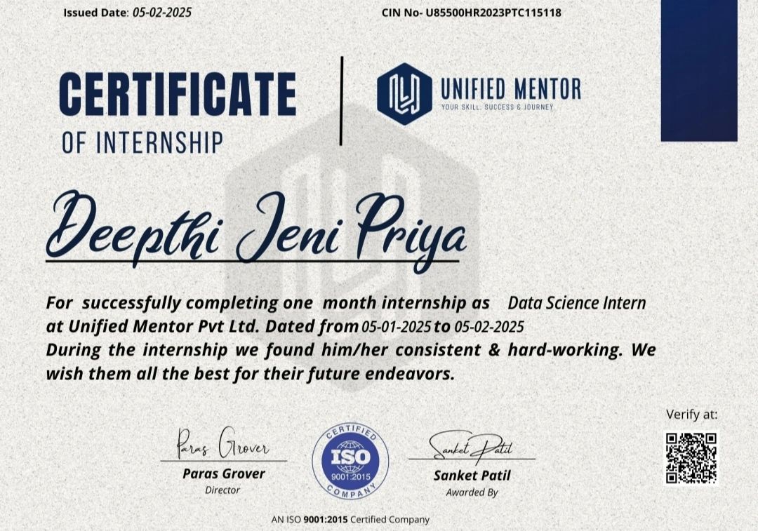deepthi jeni priya on LinkedIn: I am pleased to share that I have ... deepthi jeni priya on LinkedIn: I am pleased to share that I have ...