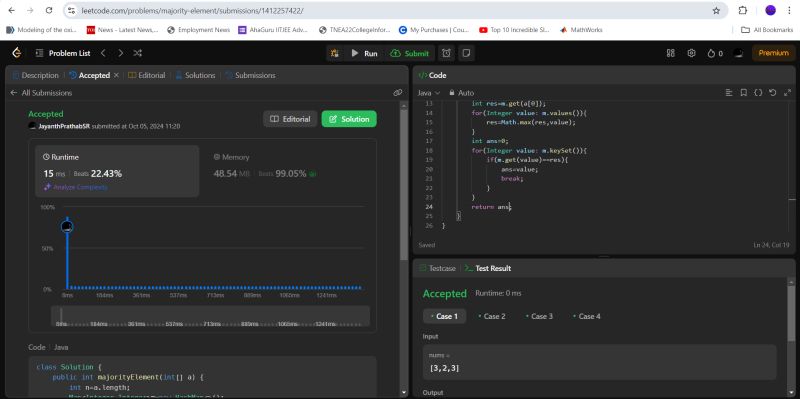Jayanth Prathab Rajavelu on LinkedIn: #100daysofcode #leetcode #hope # ... Jayanth Prathab Rajavelu on LinkedIn: #100daysofcode #leetcode #hope # ...