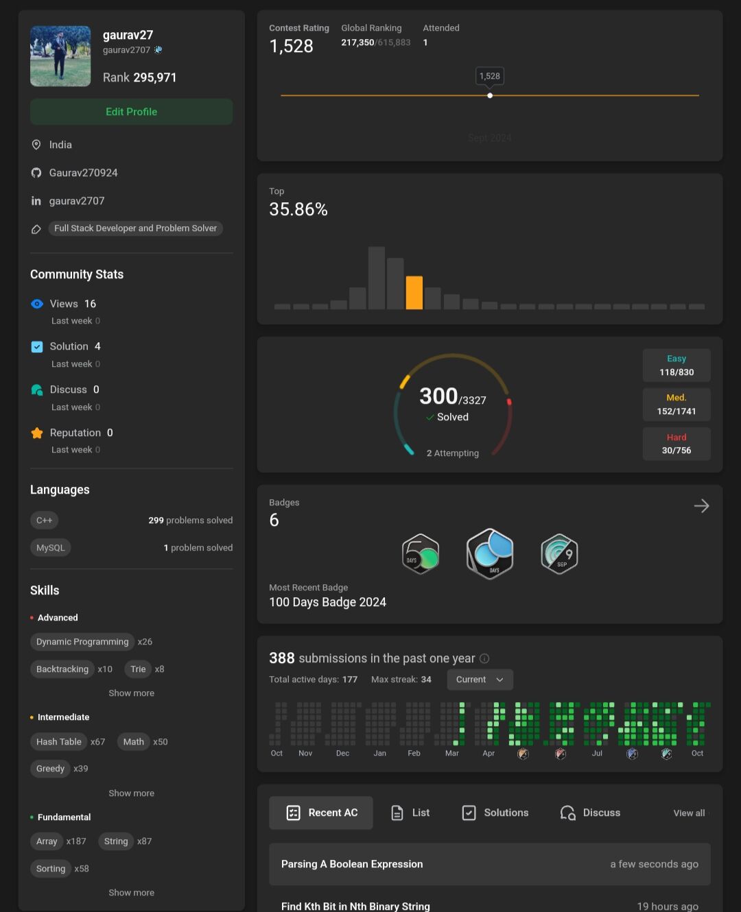 Gaurav Yadav on LinkedIn: #leetcode #codingchallenge #milestone # ... Gaurav Yadav on LinkedIn: #leetcode #codingchallenge #milestone # ...