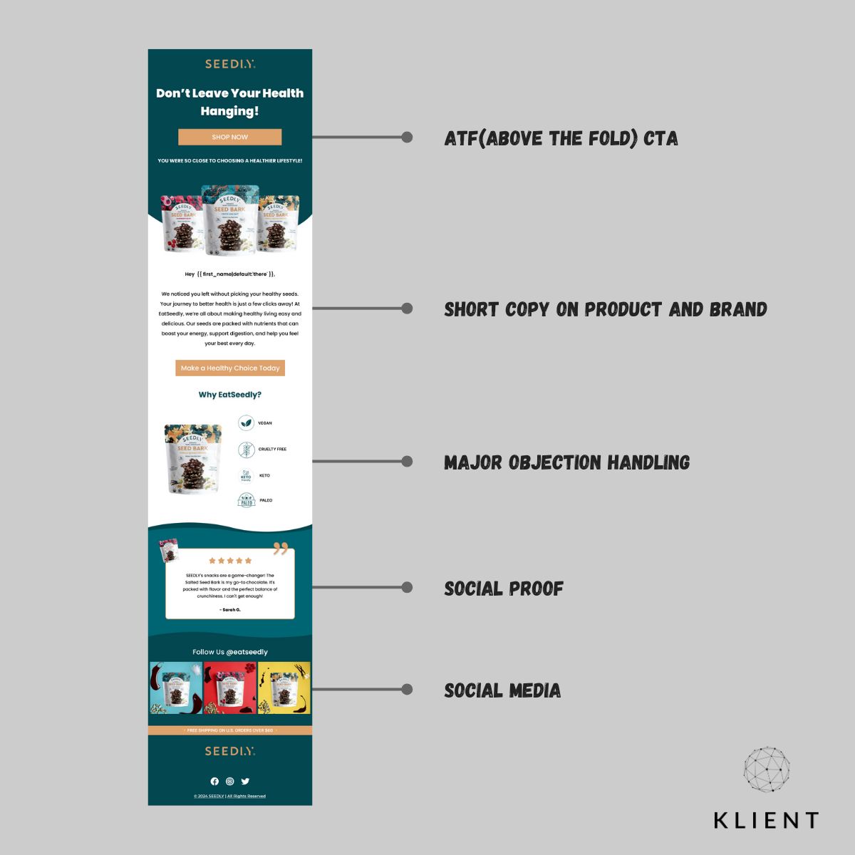 Sujal Shrestha on LinkedIn: #emailmarketing #digitalmarketing # ... Sujal Shrestha on LinkedIn: #emailmarketing #digitalmarketing # ...