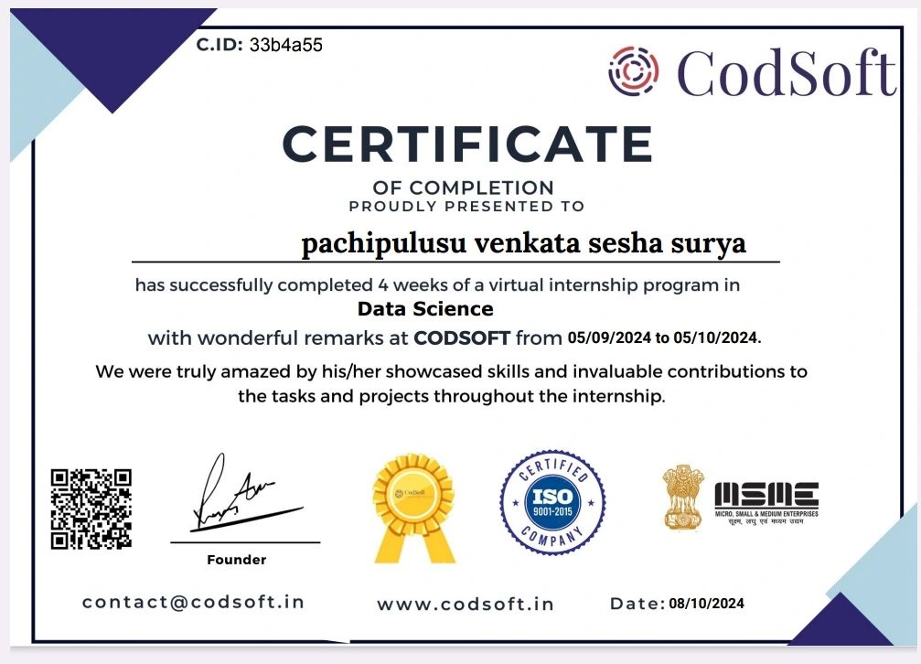 pvs surya on LinkedIn: #datascience #internship #codsoft #careergrowth pvs surya on LinkedIn: #datascience #internship #codsoft #careergrowth