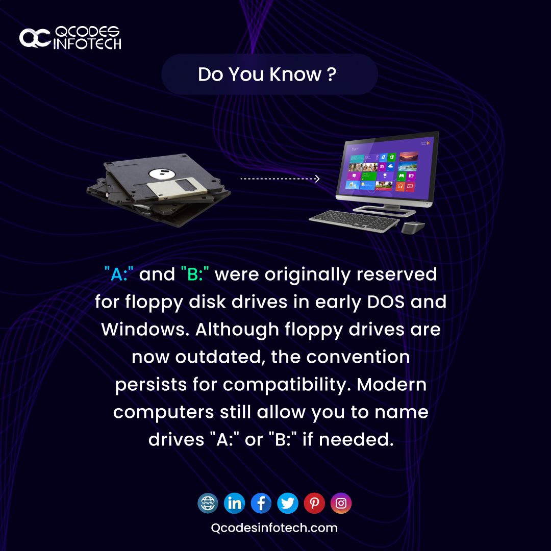 Qcodes Infotech LLP on LinkedIn: #qcodesinfotech #techfacts Qcodes Infotech LLP on LinkedIn: #qcodesinfotech #techfacts