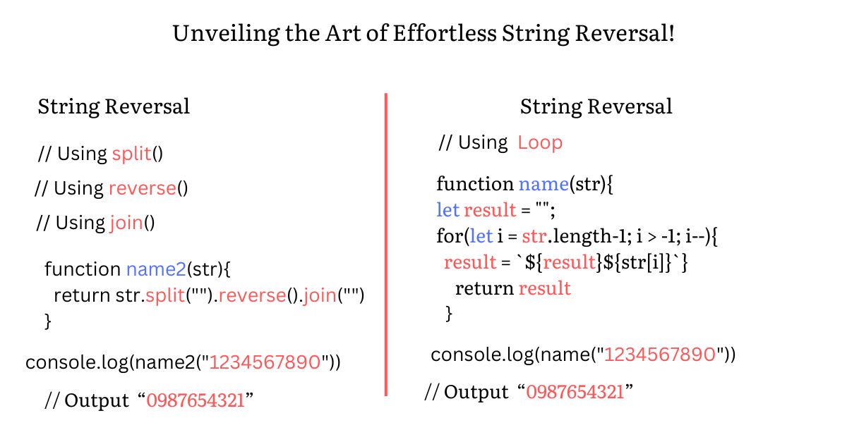 Mohammed Zaid Raini on LinkedIn: #javascript #coding #programming #tech ... Mohammed Zaid Raini on LinkedIn: #javascript #coding #programming #tech ...