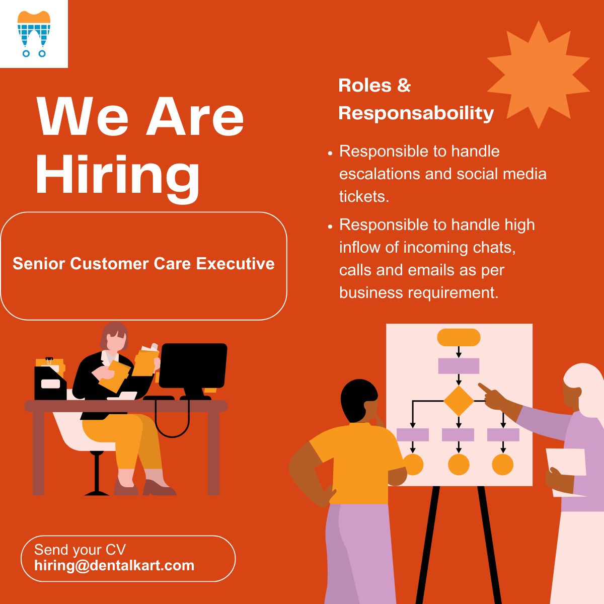 Sachin kumar on LinkedIn: Hi Guys, We are hiring !!🌟🌟🌟🌟🌟 Sachin kumar on LinkedIn: Hi Guys, We are hiring !!🌟🌟🌟🌟🌟