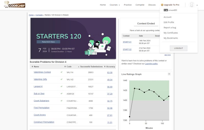 Sriram Kamparapu on LinkedIn: #codechef #thub #becomecoderdarkmode # ... Sriram Kamparapu on LinkedIn: #codechef #thub #becomecoderdarkmode # ...